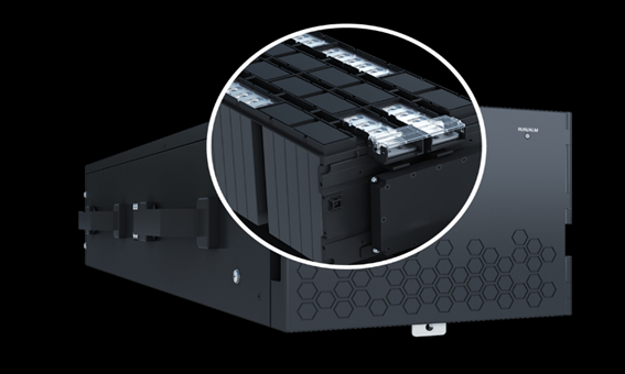 What is Li-Ion Battery? A comprehensive analysis from different dimensions.