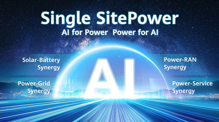 Huawei Single SitePower Solution Creates Four Synergies to Accelerate ...