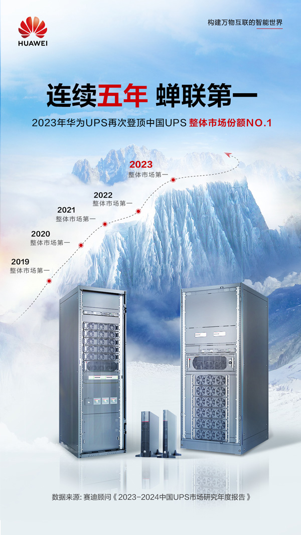 Huawei UPS Tops China's Overall UPS Market Share for the Fifth ...